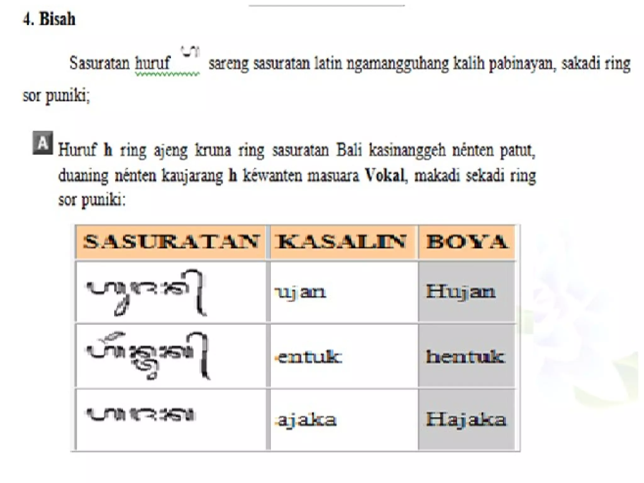 Sorohan lan fungsi aksara baliné | PPT