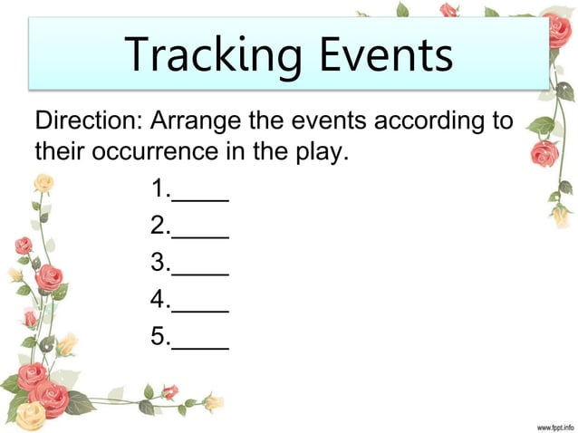 Sorry, Wrong Number vocabulary ppt.pptx | Death, Injury, or Military ...