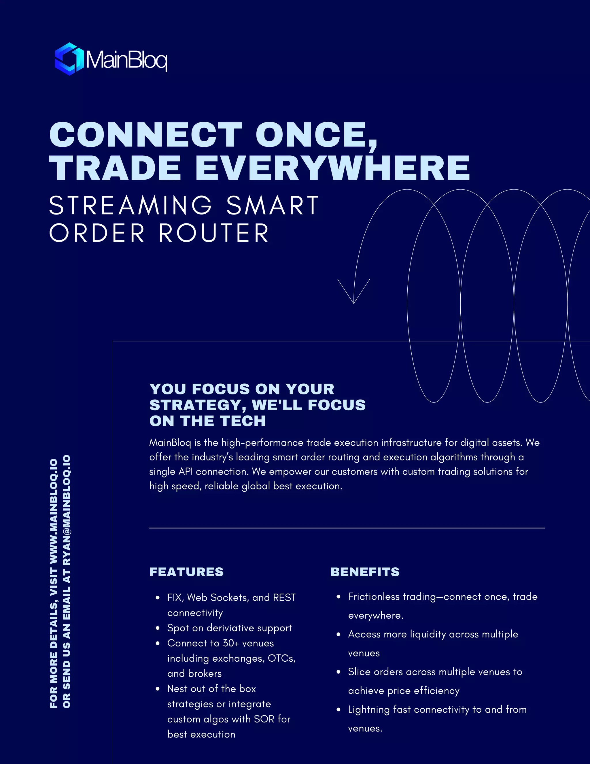 xSOR Smart Order Router: Connect once trade crypto everywhere | PDF