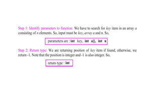Sorting Algorithm and different types of sorting algorithm | PPTX