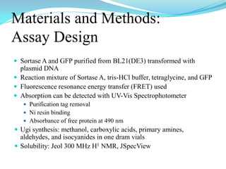 Sortase A Inhibition By Ugi Products | PPT