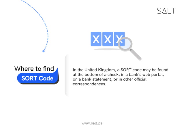 Sort Code.pdf
