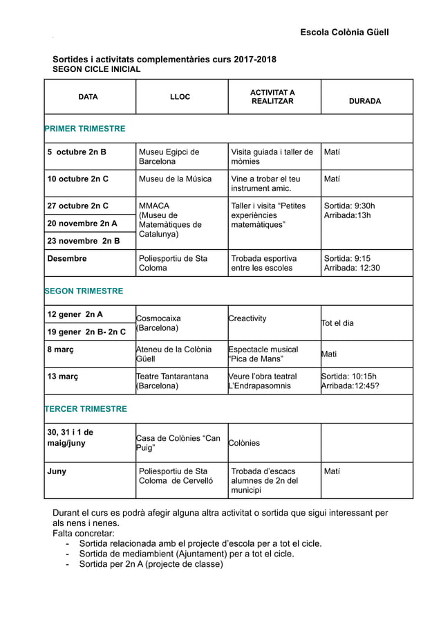 Sortides 2n curs 17 -18 | PDF