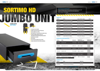 Sortimo HD Brochure March 2015 English | PDF
