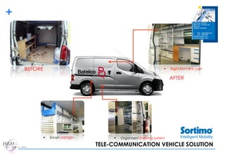 Sortimo Trade Vehicles - a Range of concepts | PDF