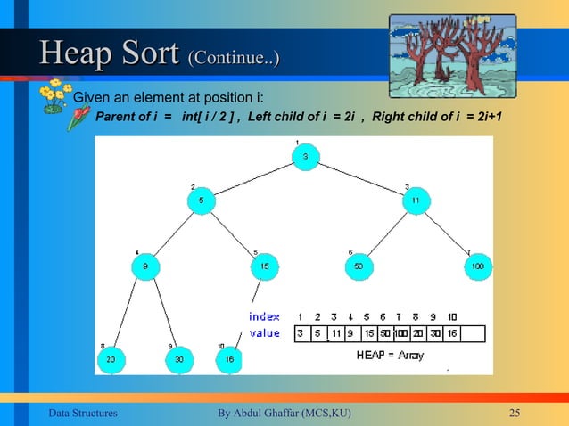 Sorting | PPT | Programming Languages | Computing
