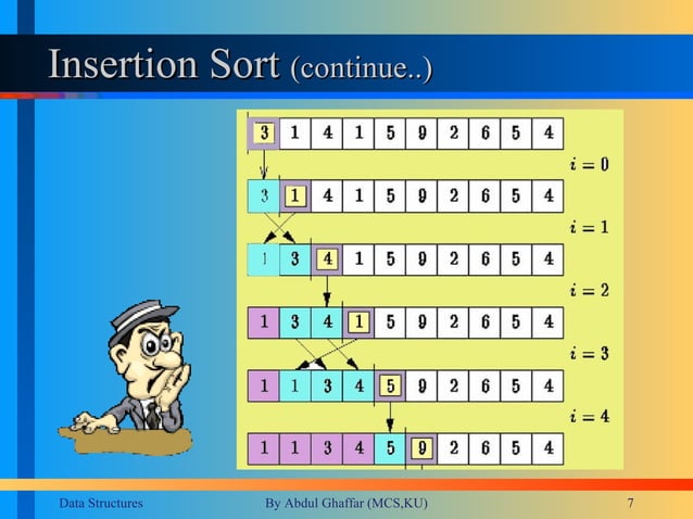 Sorting | PPT | Programming Languages | Computing