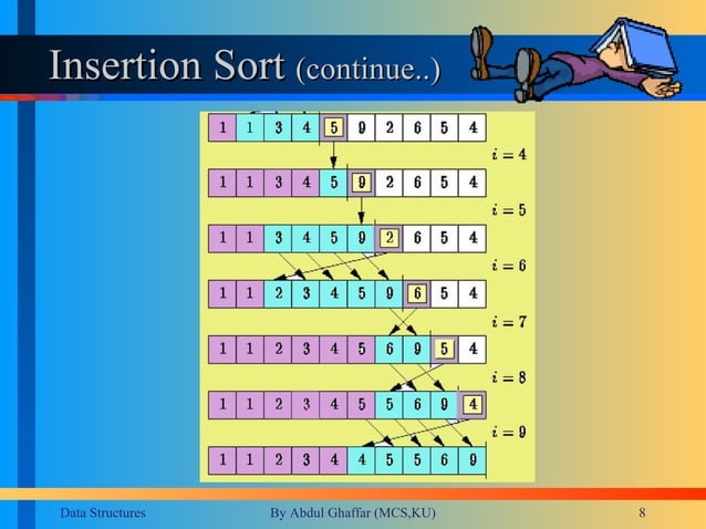 Sorting | PPT | Programming Languages | Computing