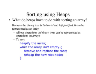 Sorting (introduction) | PPT