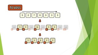 Radix and Shell sort | PPTX