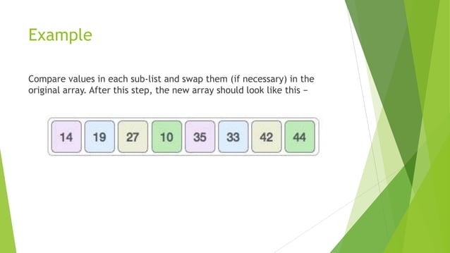 Radix and Shell sort | PPTX