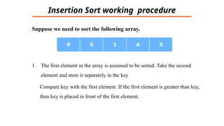 what is sorting algorithm and implementation.pptx