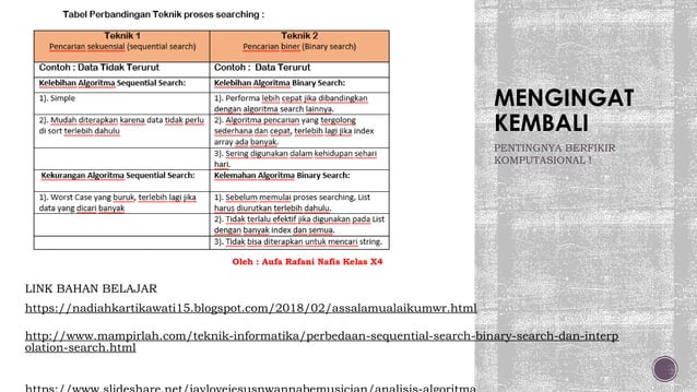 INFORMATIKA - SORTING -BERFIKIR KOMPUTASIONAL-.pptx