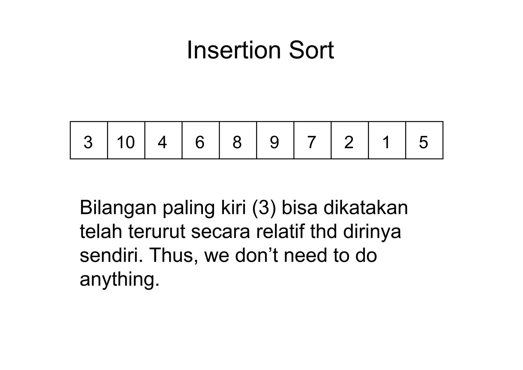 Sorting insertion-sort | PPT