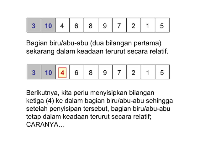 Sorting insertion-sort | PPT