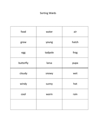 Sorting Words | PDF