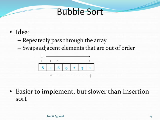 Sorting algorithms | PPTX