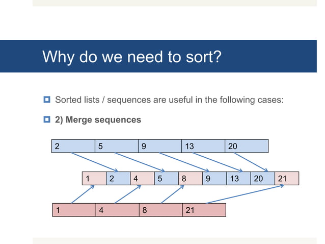 Sorting algorithms | PPTX | Programming Languages | Computing