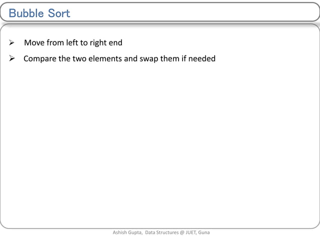 Sorting Algorithms Ppt