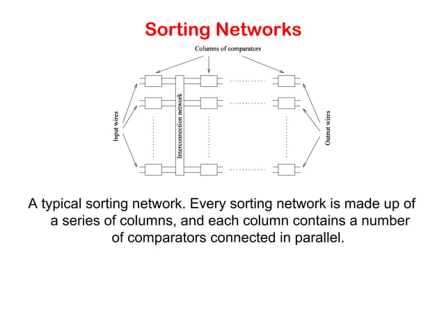 Sorting algorithms | PPT | Computing | Technology & Computing