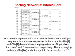 Sorting algorithms | PPT | Computing | Technology & Computing
