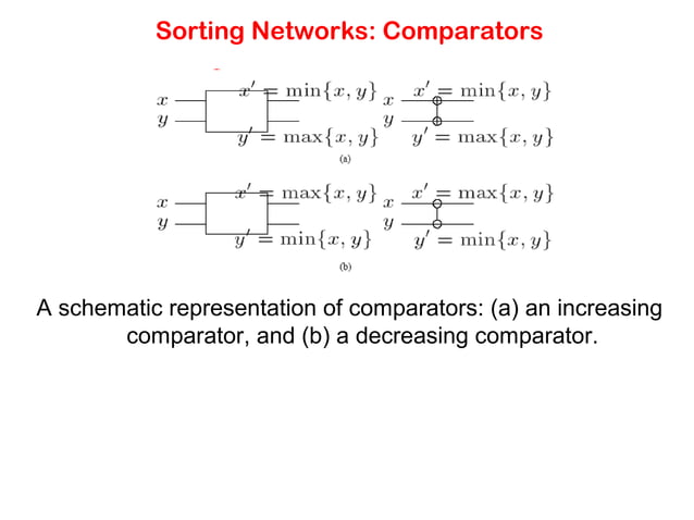 Sorting algorithms | PPT | Computing | Technology & Computing