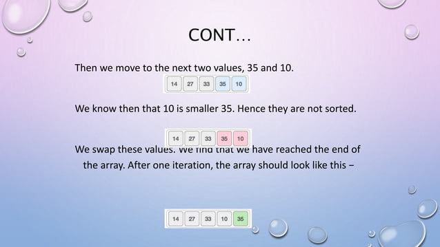 Sorting types and Algorithms | PPT