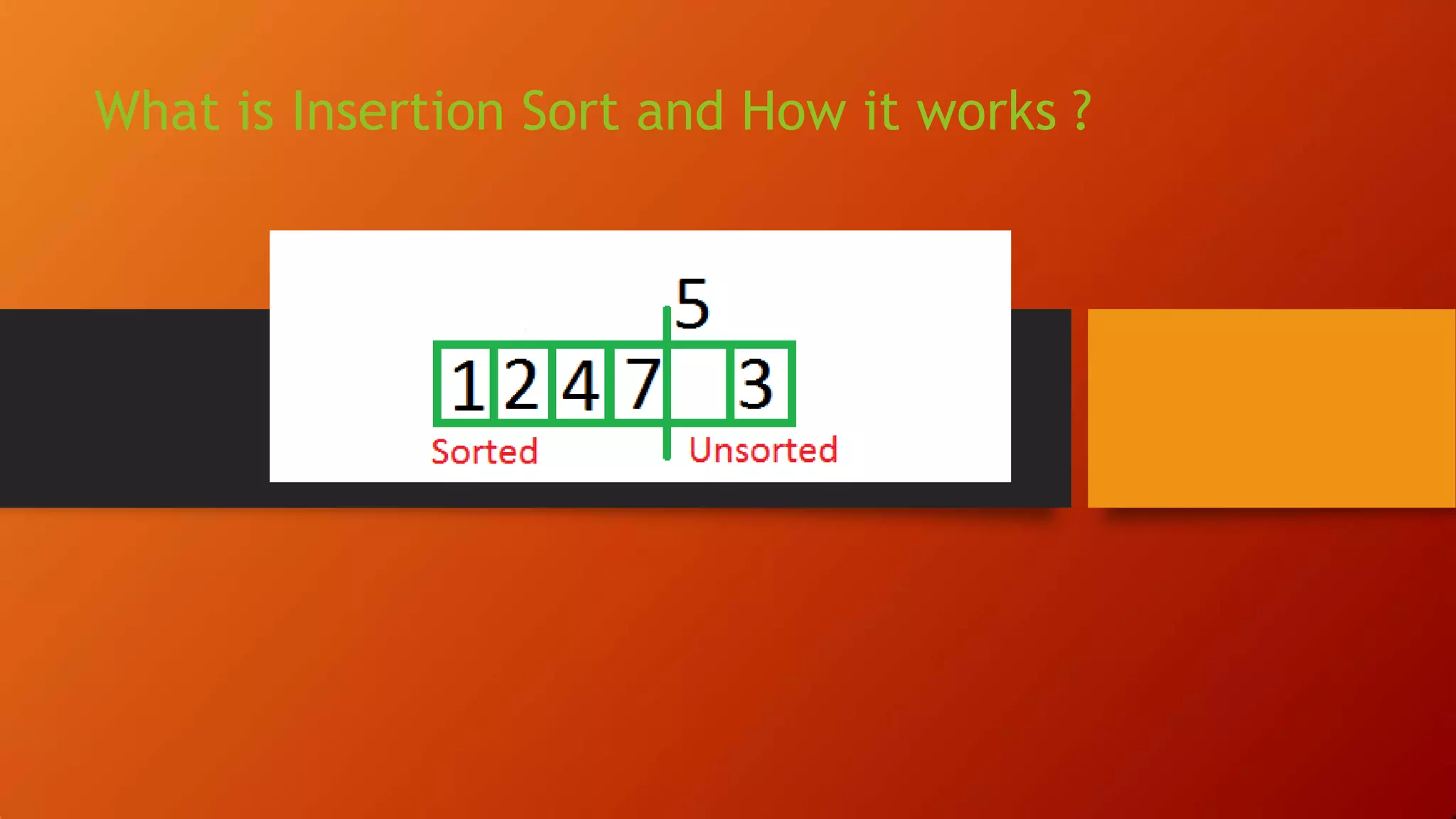 Sorting Algorithms In Data Structure Ppt