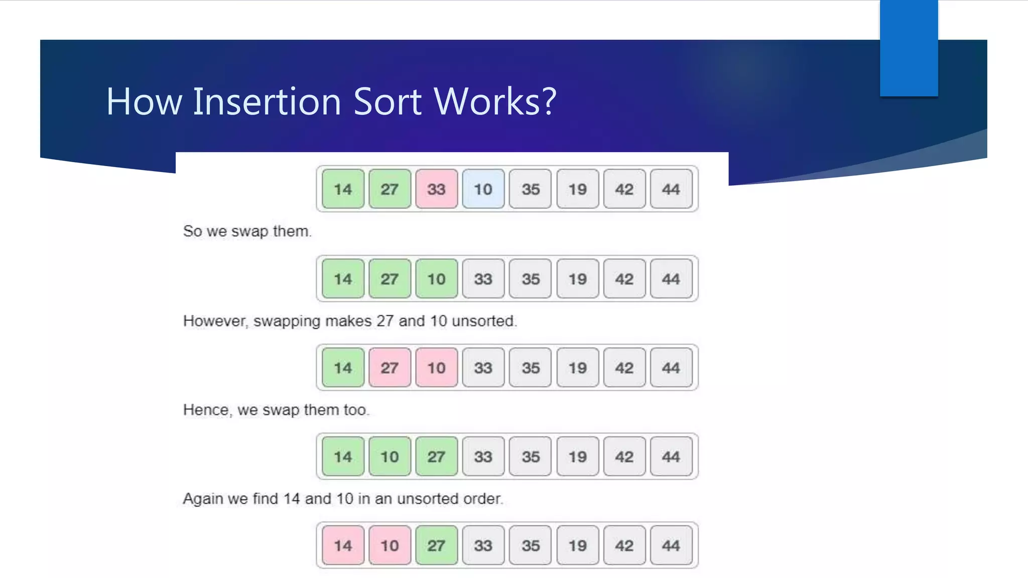 Sorting Algorithms.pptx