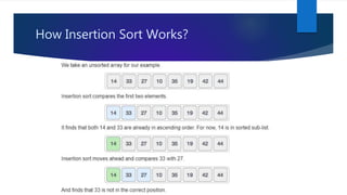 Sorting Algorithms.pptx