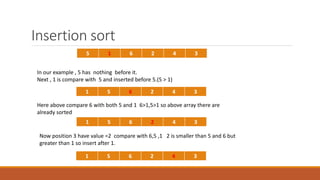 Sorting and hashing concepts | PPT
