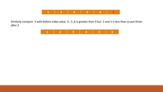 Sorting and hashing concepts | PPT