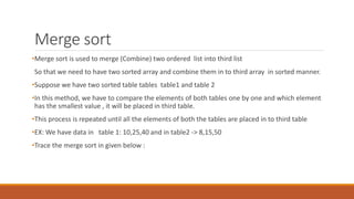 Sorting and hashing concepts | PPT