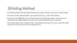 Sorting and hashing concepts | PPT