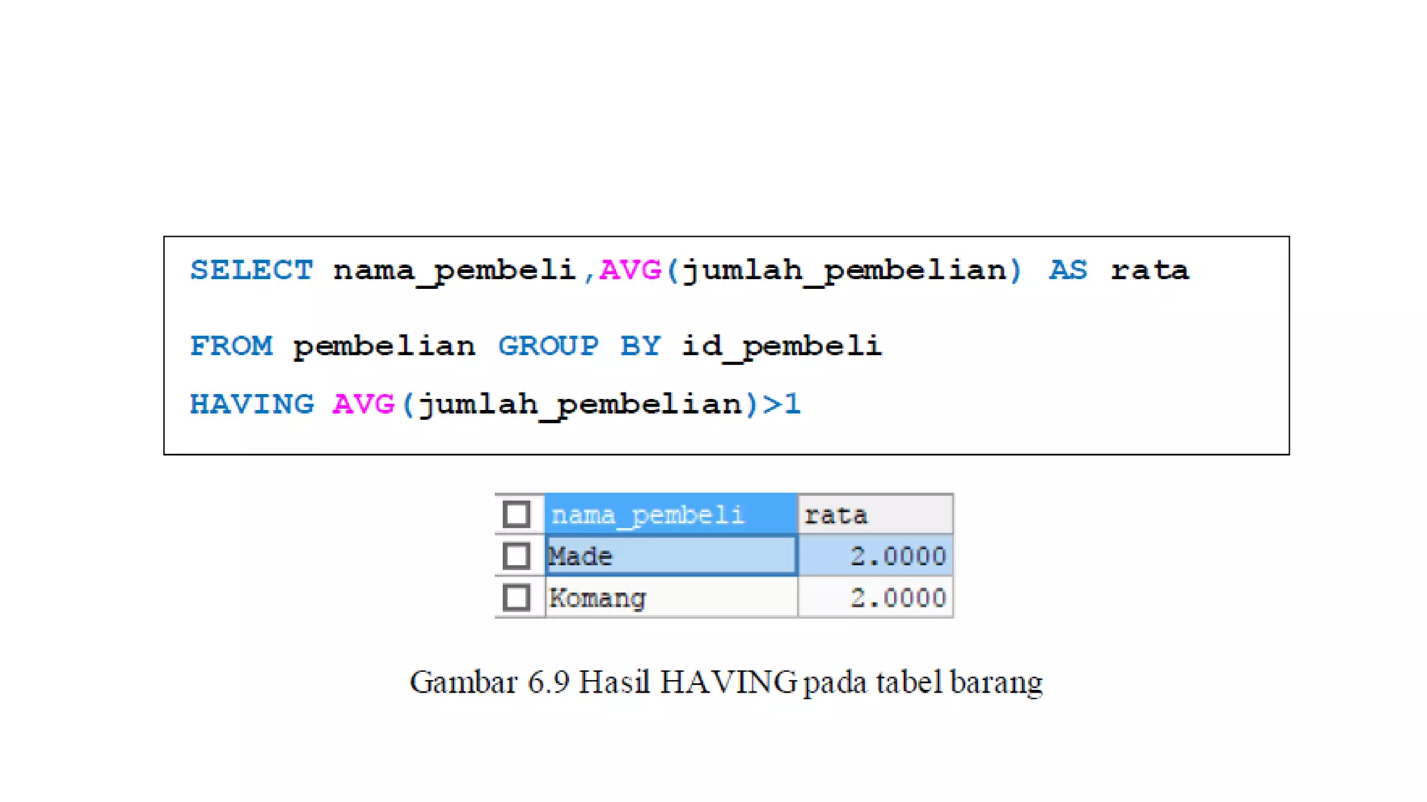 SORTING DAN AGGREGATE.pptx