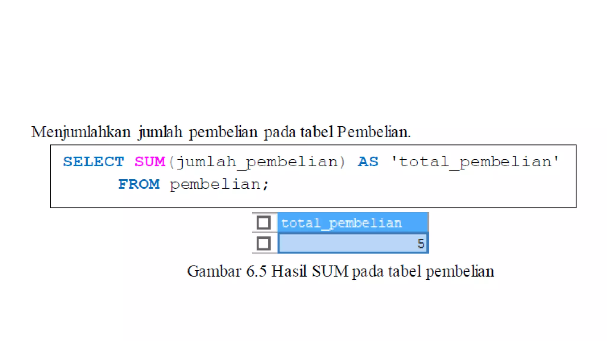 SORTING DAN AGGREGATE.pptx