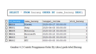 SORTING DAN AGGREGATE.pptx