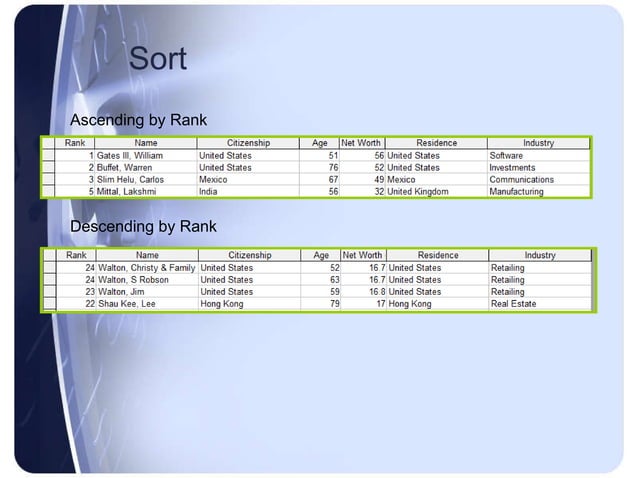 Sorting databases | PPT