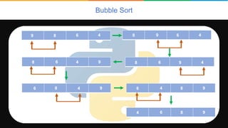 Sorting in python | PPTX