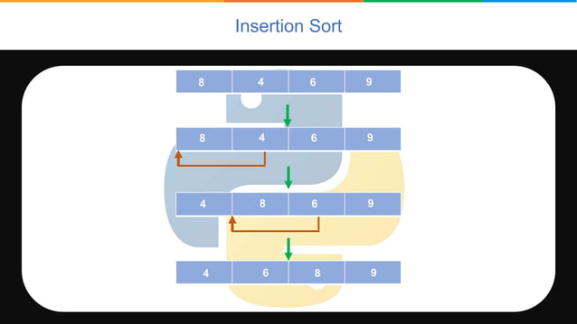 Sorting in python | PPTX | Computing | Technology & Computing