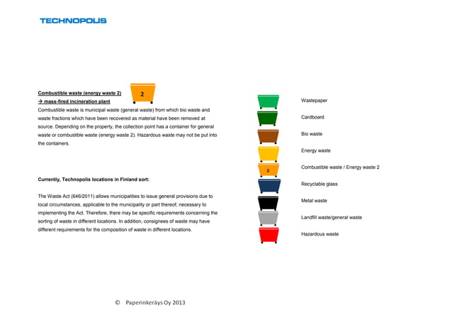 Sorting instructions Technopolis | PPT