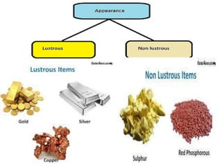 Sorting materail into groups | PPT