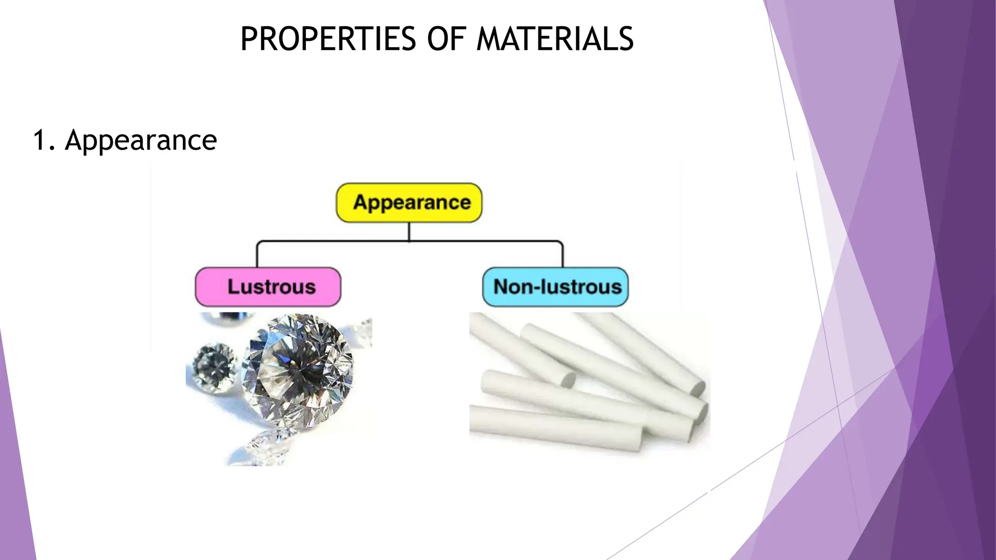 SORTING MATERIALS INTO GROUPS.pptx Class 6 | PPTX