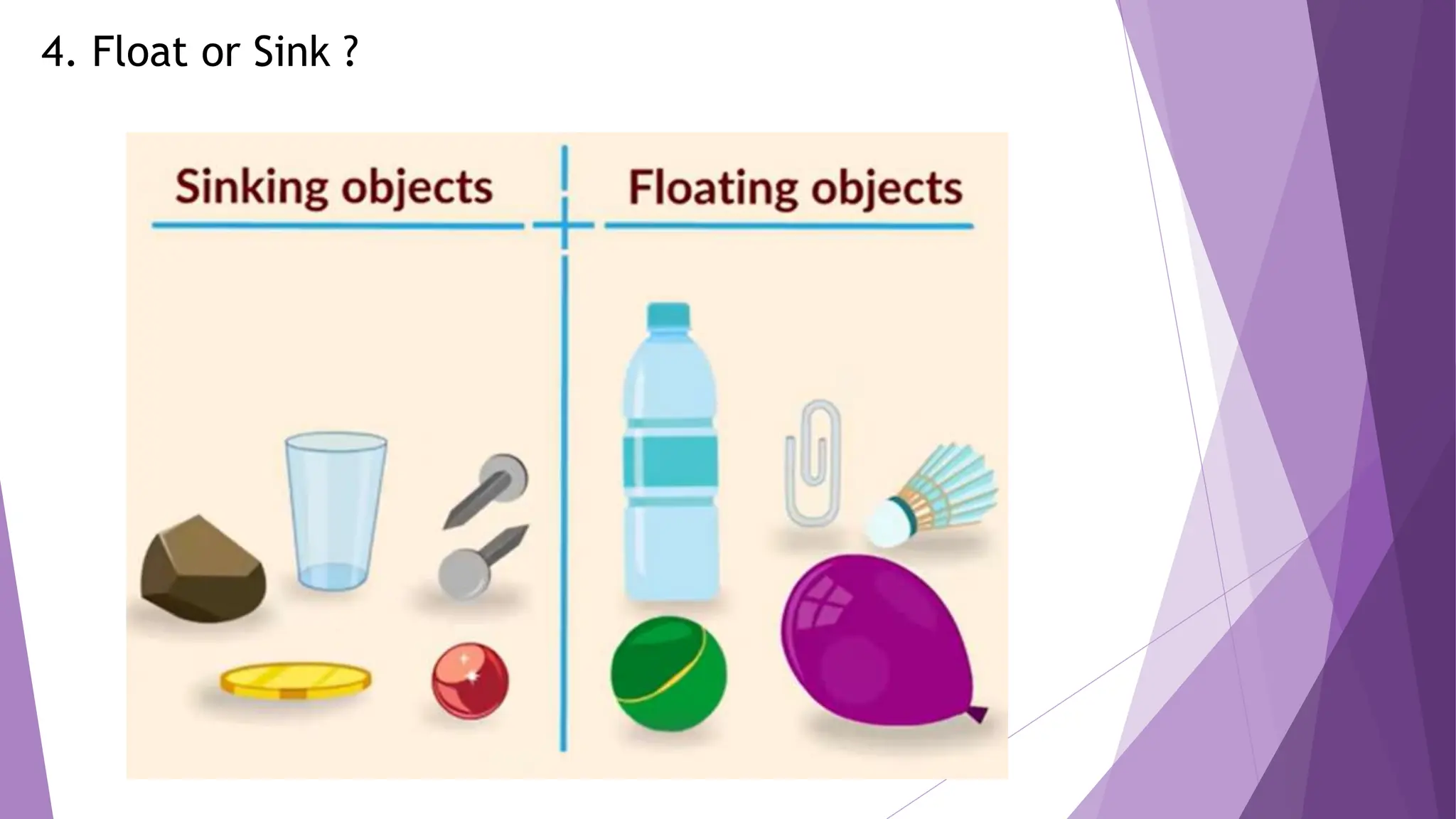 SORTING MATERIALS INTO GROUPS.pptx Class 6 | PPTX