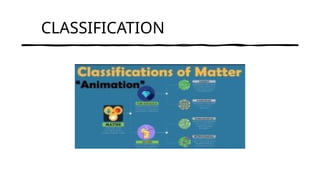 Sorting materials into groups class 6.pptx
