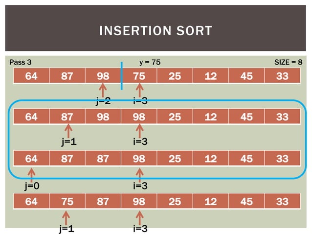 Sorting Methods.pptx
