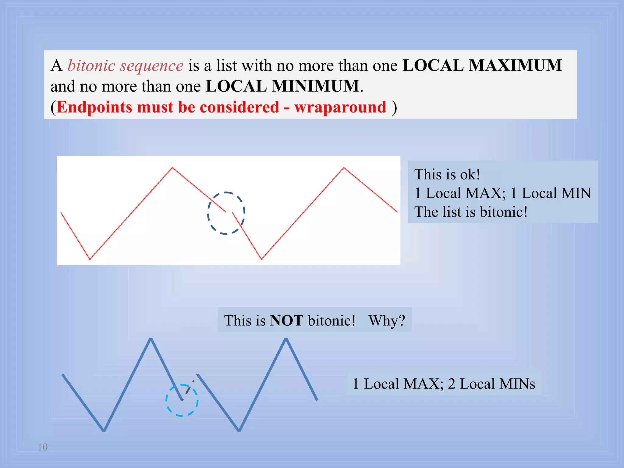 Sorting network | PPT