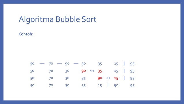 Sorting (Pengurutan).pptx
