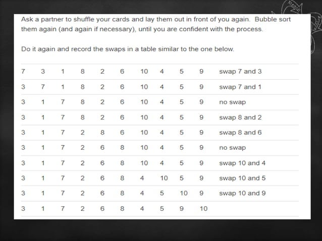 SORTING techniques.pptx | Programming Languages | Computing