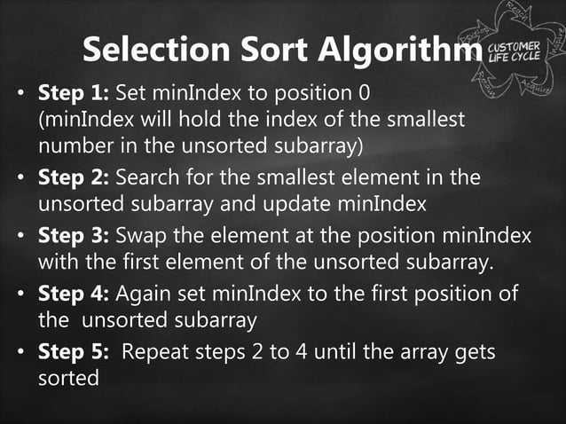 SORTING techniques.pptx | Programming Languages | Computing